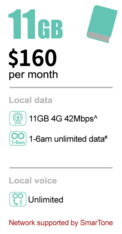 Gen Z / Student Exclusive Mobile Plan l Birdie