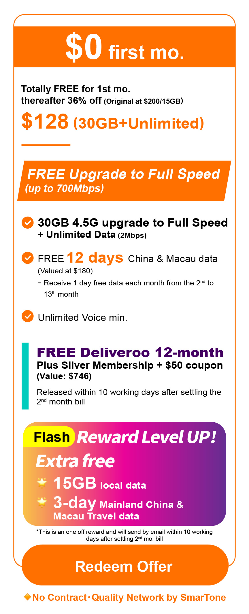 No Contract Monthly Mobile Plan l Birdie Hong Kong