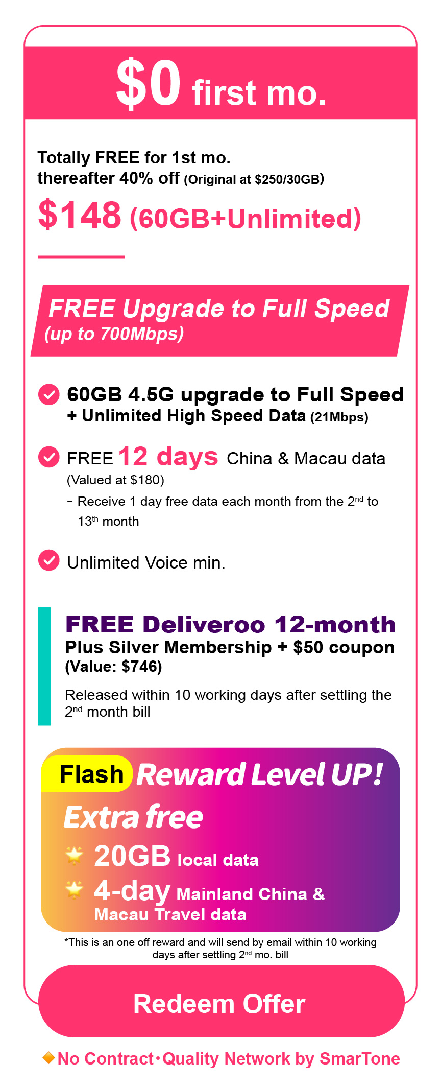 Homepage header: mobile plan - Birdie