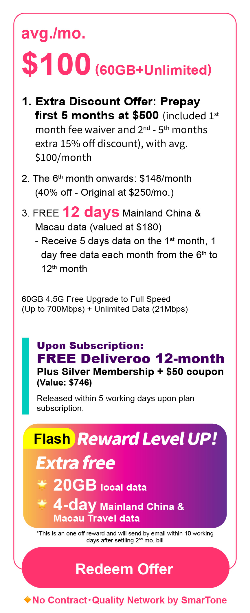 Homepage header: mobile plan - Birdie