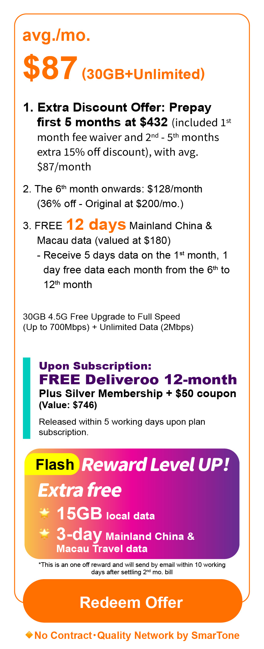 Homepage header: mobile plan - Birdie